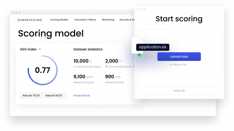 GiniMachine: AI Automated Decision Making Platform
