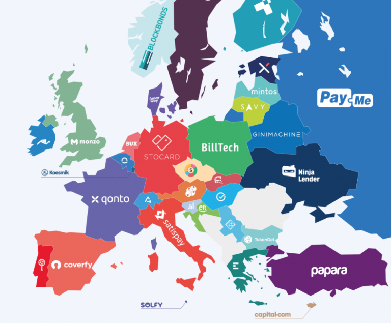 GiniMachine is on the List of Best Startups in Europe | GiniMachine