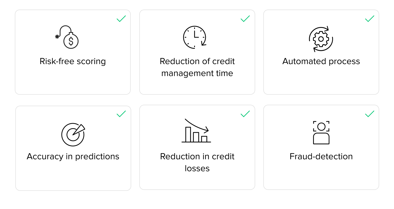 How to Improve Credit Risk Management: AI for Banking | GiniMachine