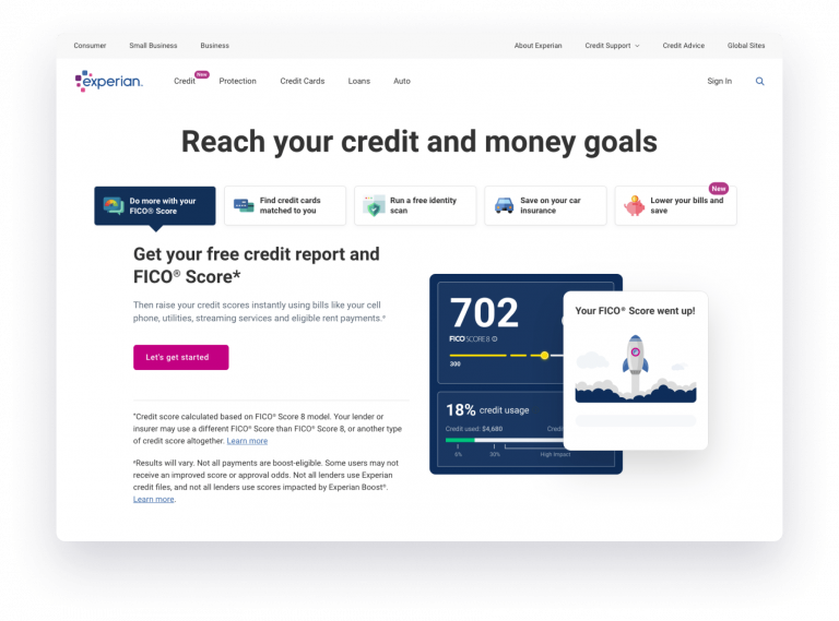 Top 5 Best Credit Risk Management Tools To Use In 2023 | GiniMachine