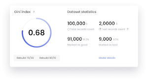 Machine Learning Model Evaluation Best Practices