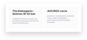 Machine Learning Model Evaluation Best Practices