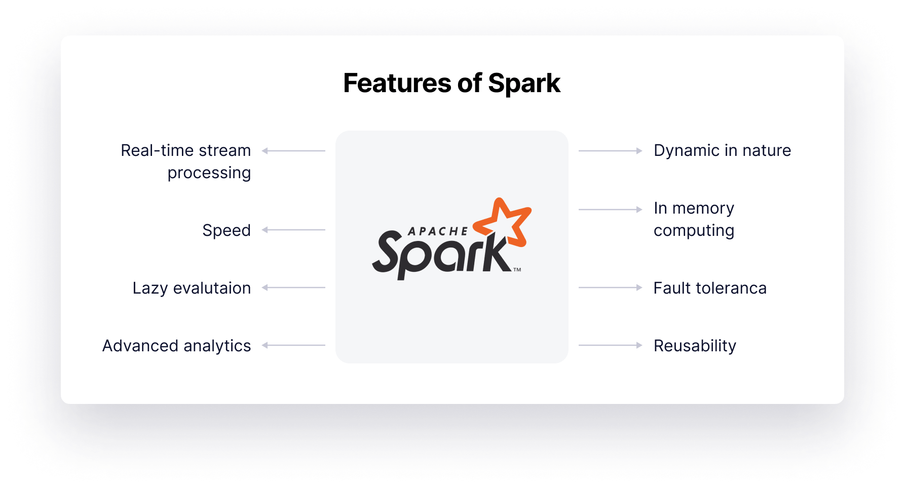 Top Tools For Data Scientists: Databricks, Power BI, Ginimachine, Alteryx