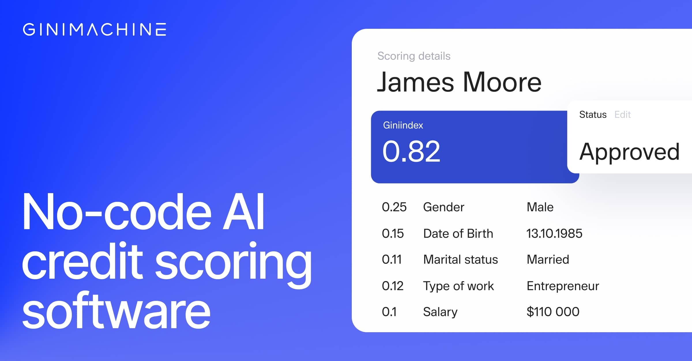 Credit Scoring Software | AI Credit Score Solution | GiniMachine